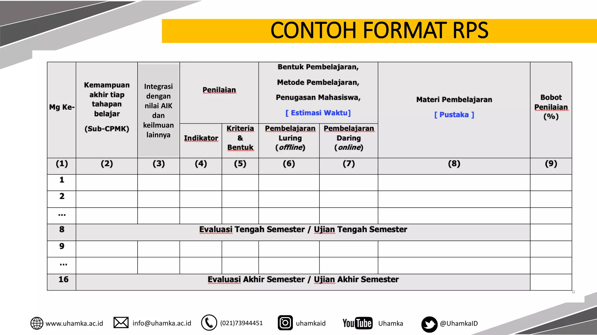 Penyusunan RPS dan RTM.pdf
