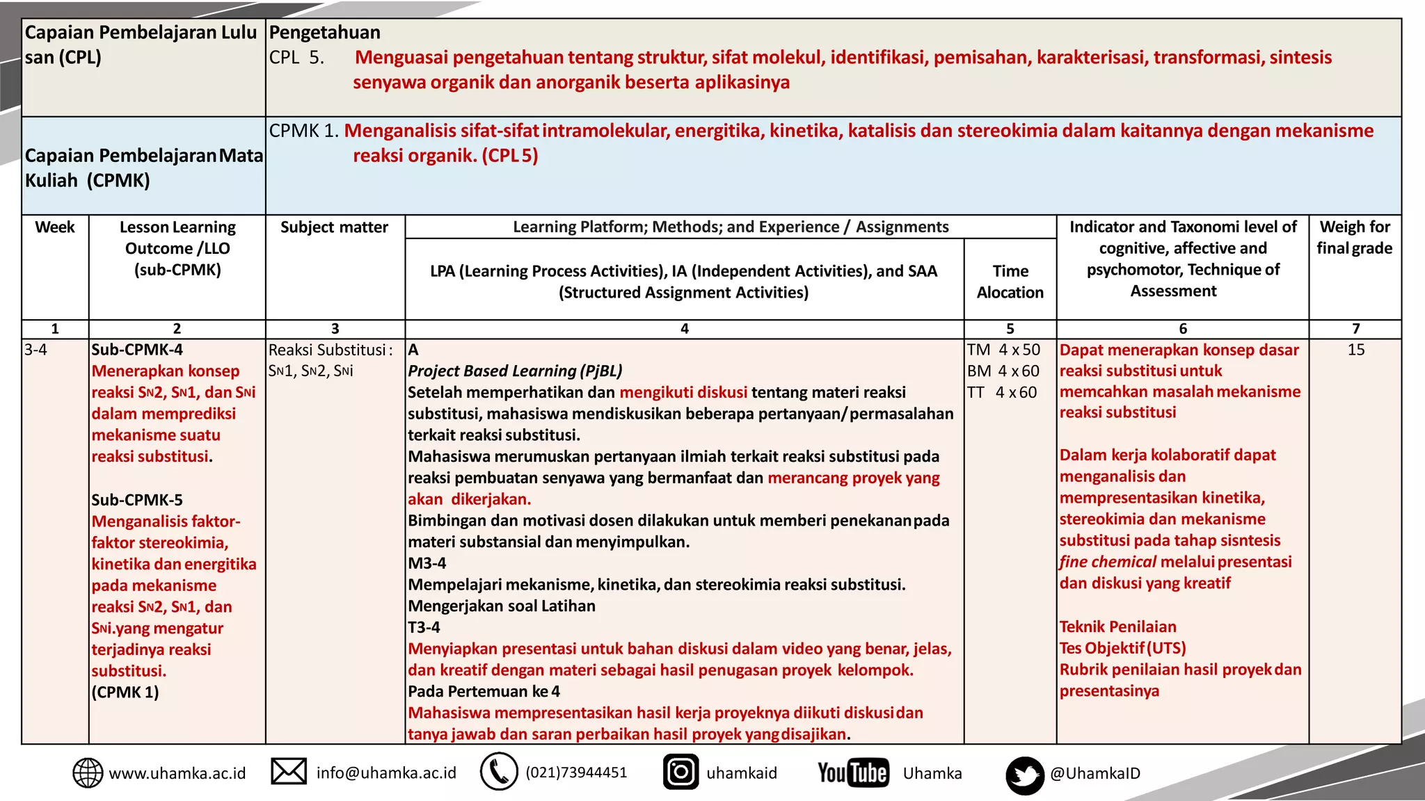 Penyusunan RPS dan RTM.pdf