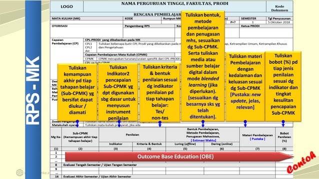 Penyusunan RPS dan RTM.pdf