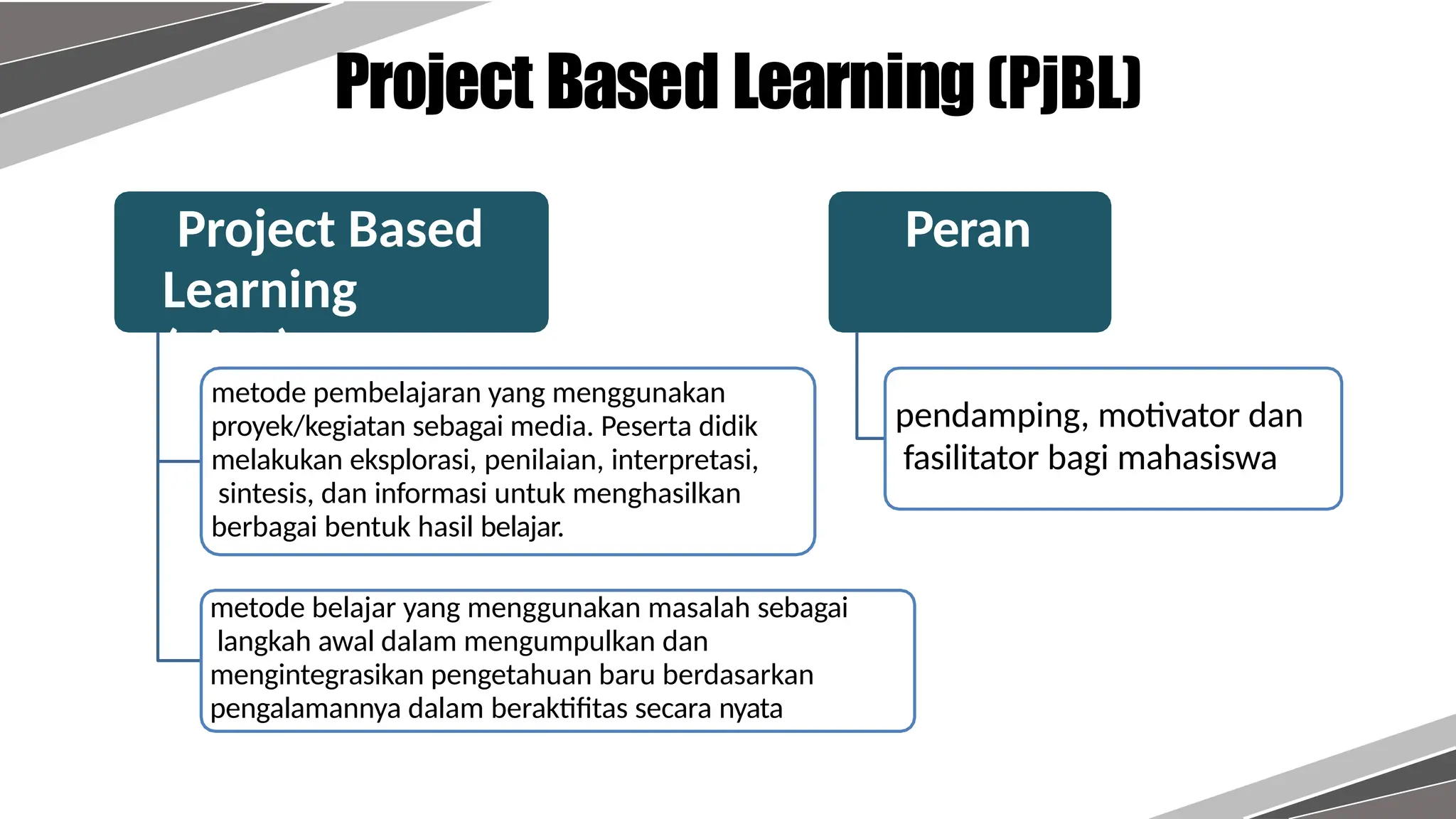 Penyusunan Rencana Pembelajaran Semester OBE.pptx