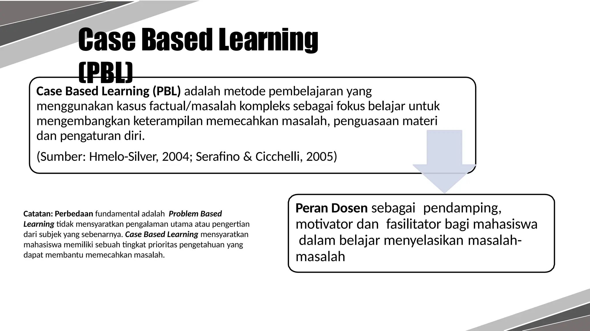 Penyusunan Rencana Pembelajaran Semester OBE.pptx