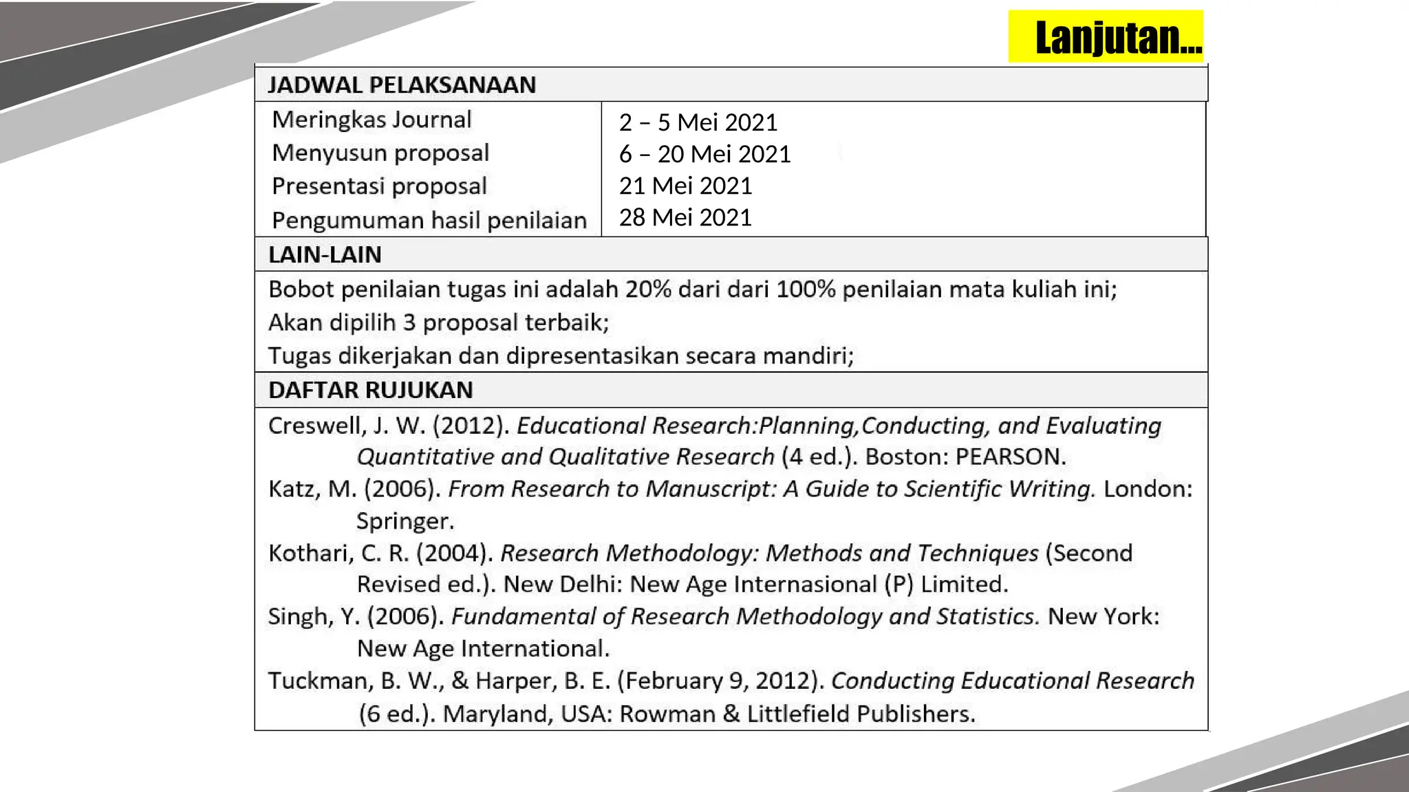 Penyusunan Rencana Pembelajaran Semester OBE.pptx