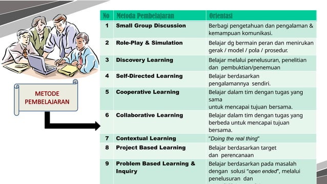 Penyusunan Rencana Pembelajaran Semester OBE.pptx