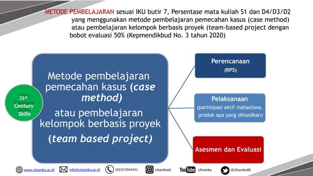 Penyusunan Rencana Pembelajaran Semester OBE.pptx