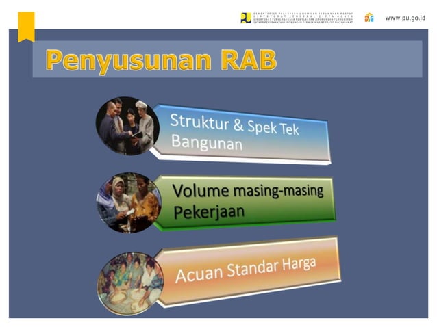 PENYUSUNAN RTR DAN RAB.pptx