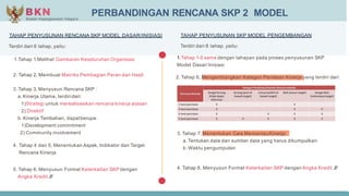 Penyusunan SKP Berdasarkan Permenpan 8 2021.pdf