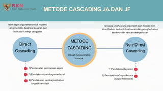 Penyusunan SKP Berdasarkan Permenpan 8 2021.pdf