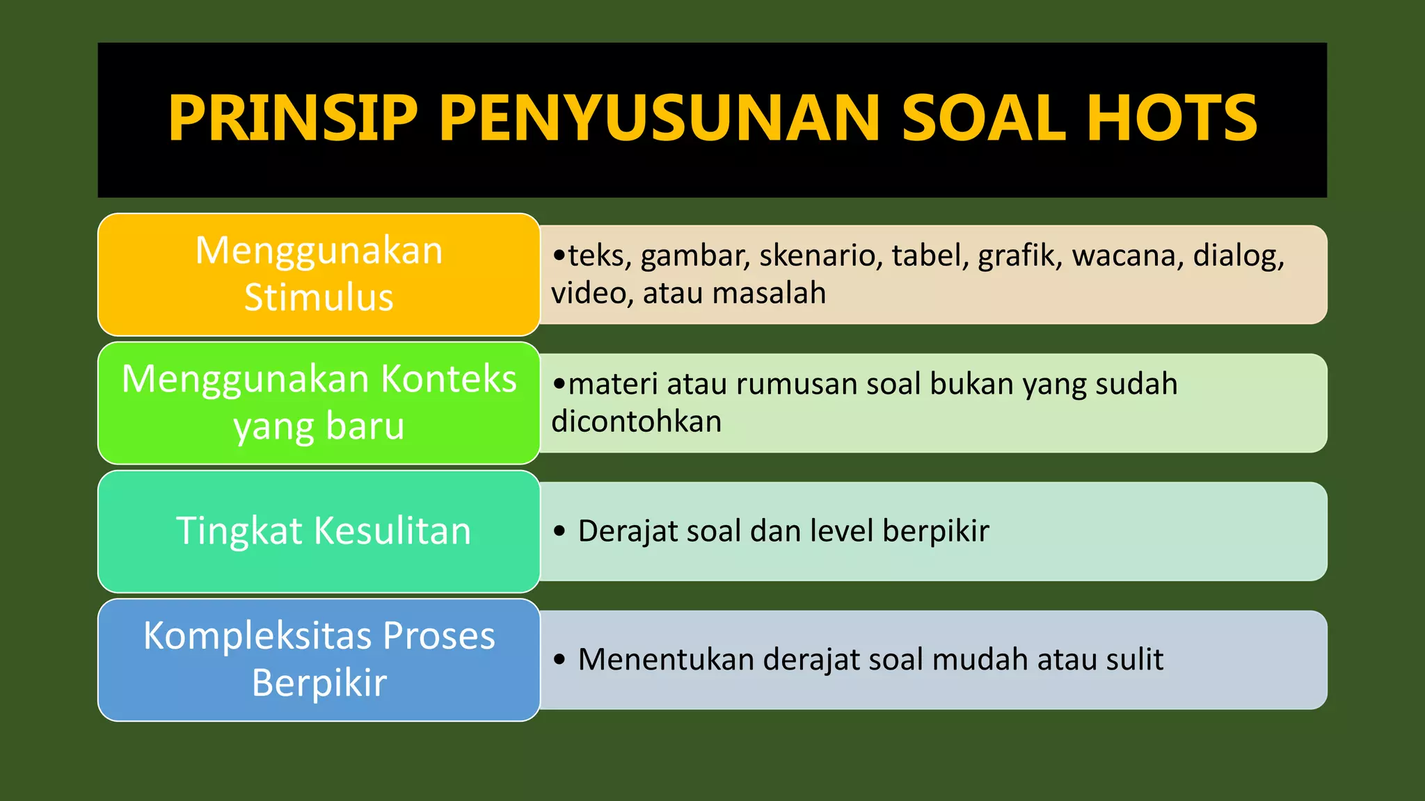 PENYUSUNAN SOAL HOTS.pptx