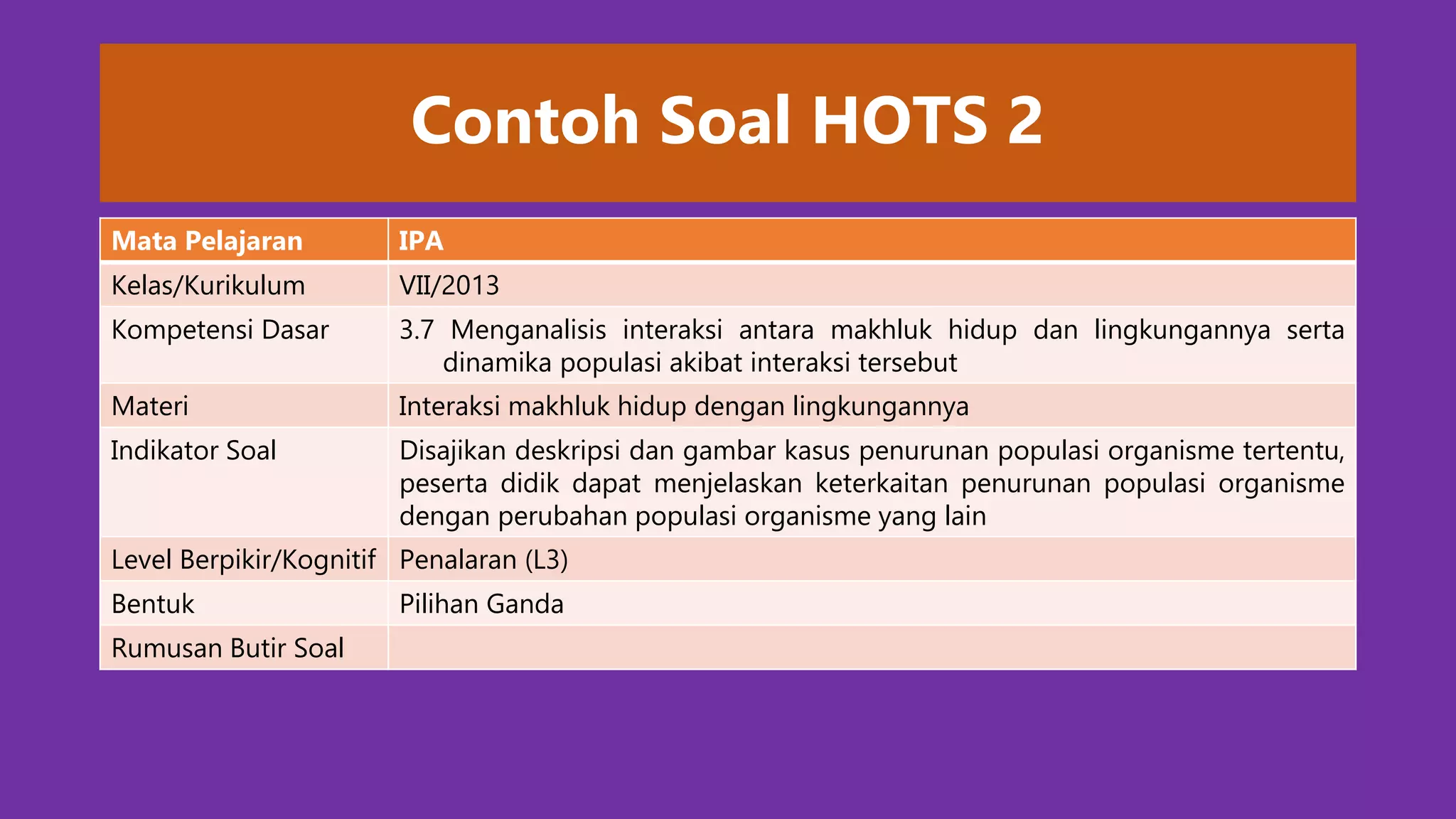 PENYUSUNAN SOAL HOTS.pptx