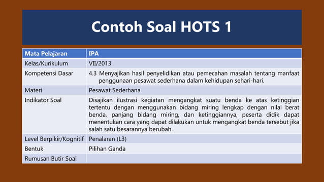 PENYUSUNAN SOAL HOTS.pptx