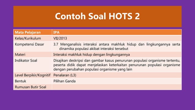 PENYUSUNAN SOAL HOTS.pptx