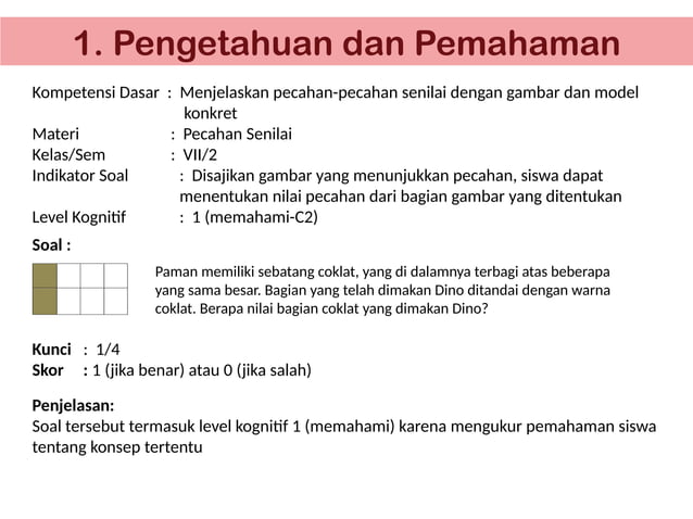 Penyusunan_Soal_HOTS_Sekolah_Menengahpptx.pptx