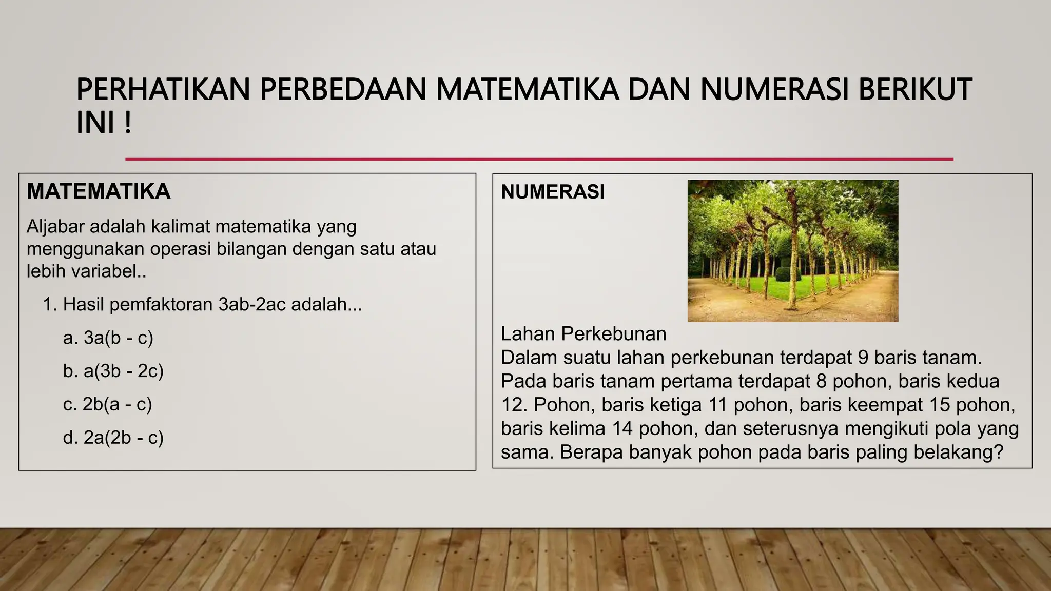 Penyusunan soal numerasi-Numerasi adalah kemampuan memahami dan ...