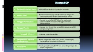 Penyusunan Standar Operasional Prosedur.pdf