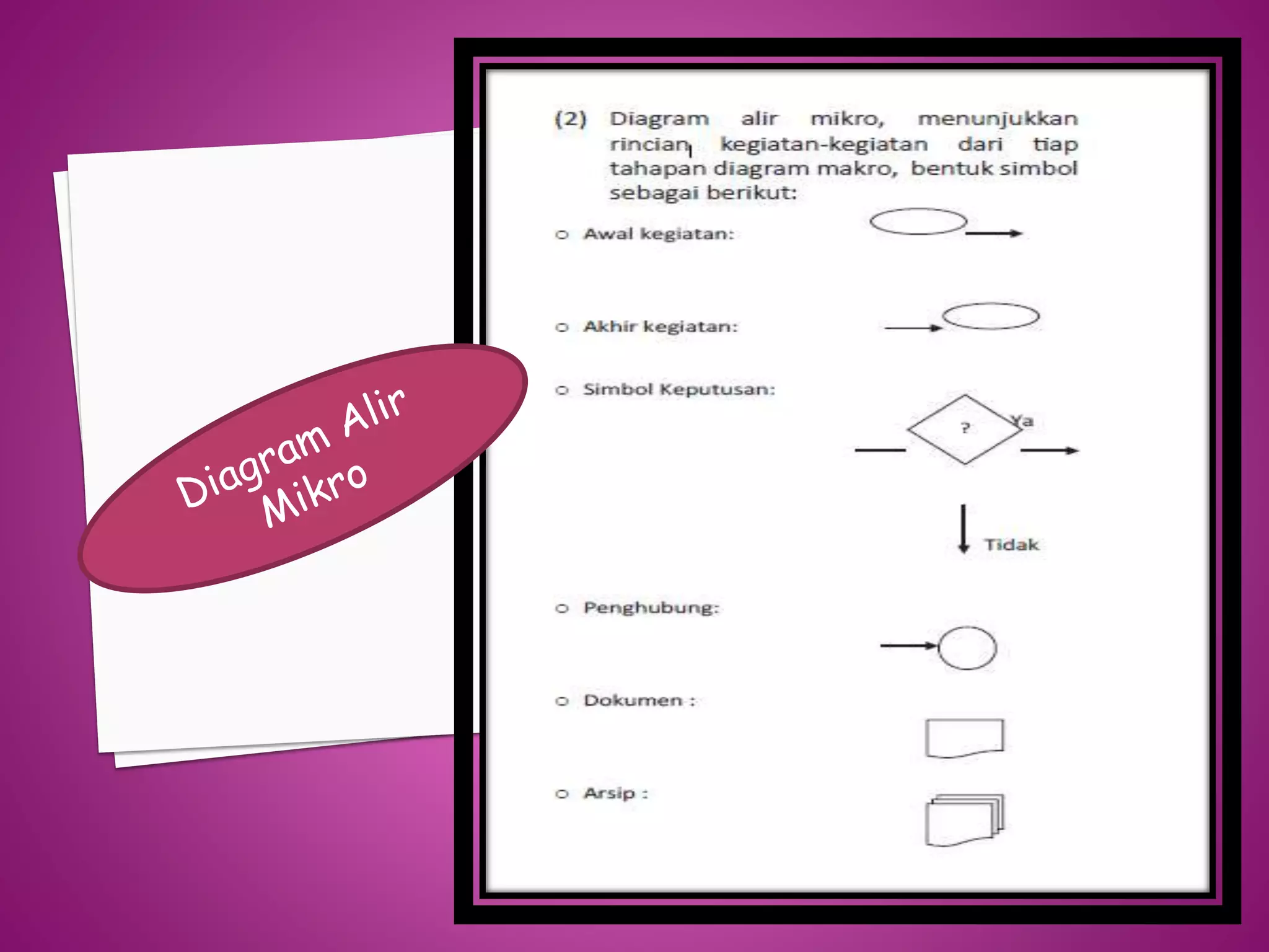 PENYUSUNAN SOP PUSKESMAS.pptx