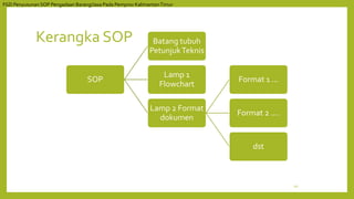 Penyusunan standar operasional prosedur (sop) pengadaan.pptx