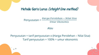 AKUNTANSI KEUANGAN KELAS XI AKL SMK - METODE PENYUSUTAN ASET TETAP | PPTX