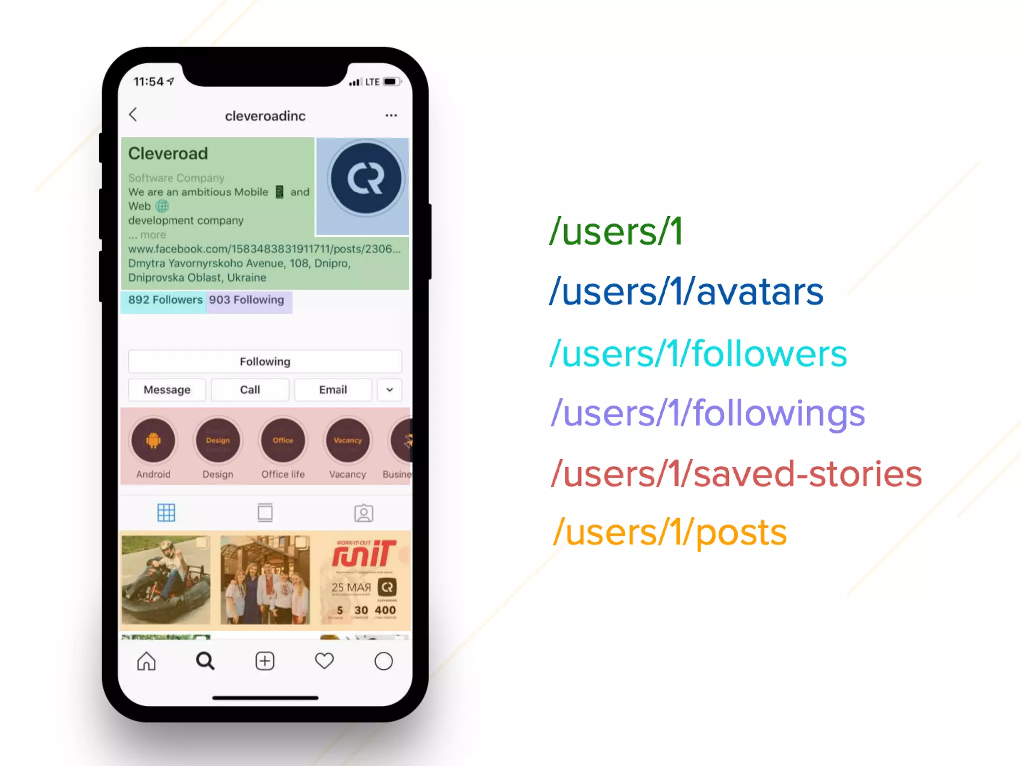 Rest vs GraphQL | PPTX