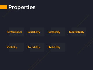 Rest vs GraphQL | PPT