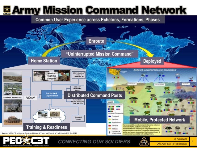 Expeditionary Network Communications (Engagement Theater Session 3):