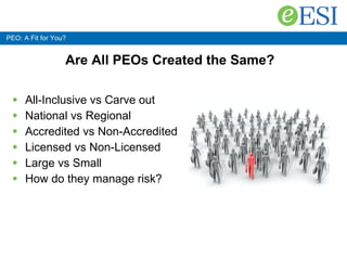 Peo Fit | PPT