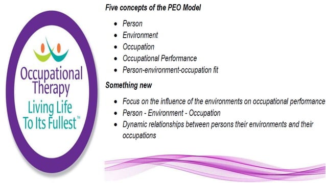 Applying the Person Environment Occupation Model to Practice | PPTX