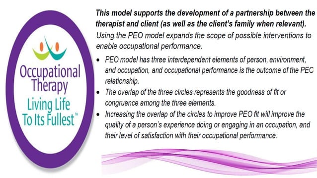 Applying the Person Environment Occupation Model to Practice | PPTX