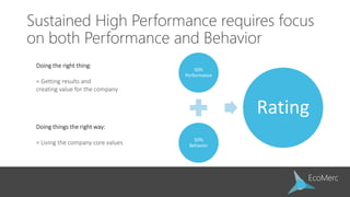 People Presentation | PPT
