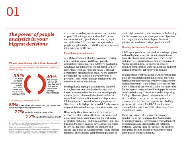 People Analytics | PDF