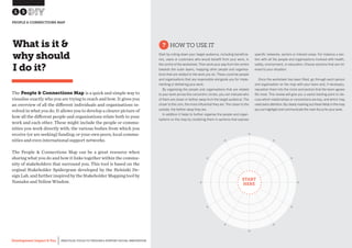 People and connections map | PPT