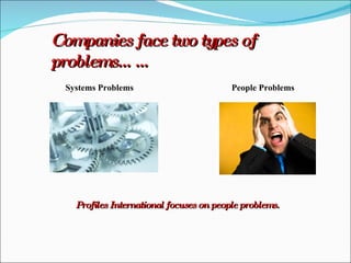 Employee Performance Improvement | PPT