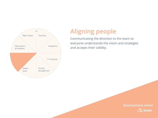 People Management 101 | PDF | Business Administration | Business