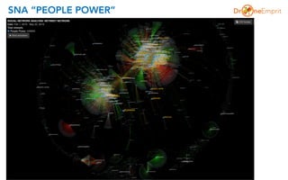 People Power | PDF