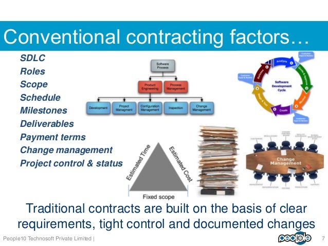 Agile Outsourcing Agile Contracts Best Practices