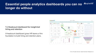 People Analytics Dashboards.pptx