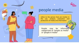 people and media (perspective on media effects) .pptx