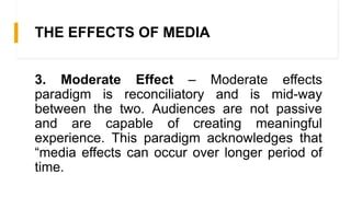 PEOPLE AND MEDIA MIL FOR GRADE 12 AND.pptx