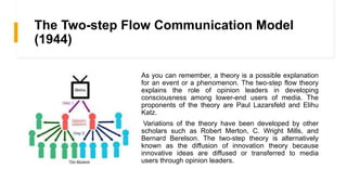 PEOPLE AND MEDIA MIL FOR GRADE 12 AND.pptx