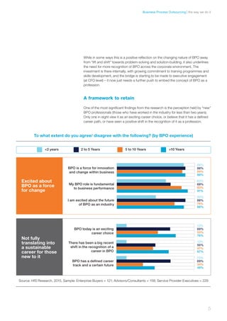People and Talent in BPO | PDF