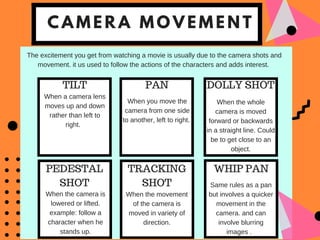 Cinematography | PPT