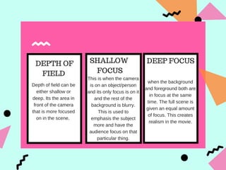 Cinematography | PPT