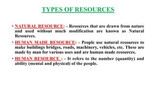 PEOPLE AS RESOURCE Class 9 cbse ppt-1.pptx