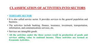 PEOPLE AS RESOURCE Class 9 cbse ppt-1.pptx