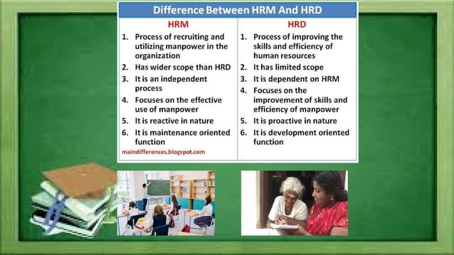 "PEOPLE AS RESOURCE"-class 9 ECONOMICS CHAPTER 2 CHAPTER EXPLANATION IN ...