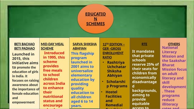 "PEOPLE AS RESOURCE"-class 9 ECONOMICS CHAPTER 2 CHAPTER EXPLANATION IN ...