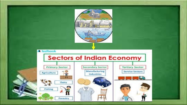 "PEOPLE AS RESOURCE"-class 9 ECONOMICS CHAPTER 2 CHAPTER EXPLANATION IN ...