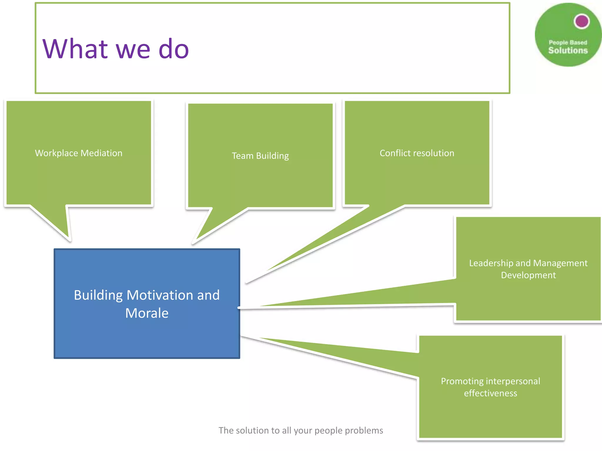 People based solutions | PPTX