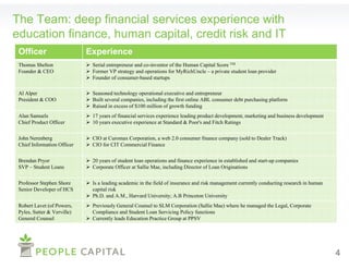 People Capital Introduction | PPT