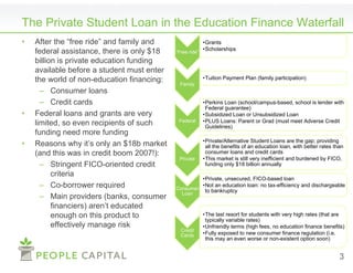People Capital - Opportunity For Lenders | PDF | Business | Business ...