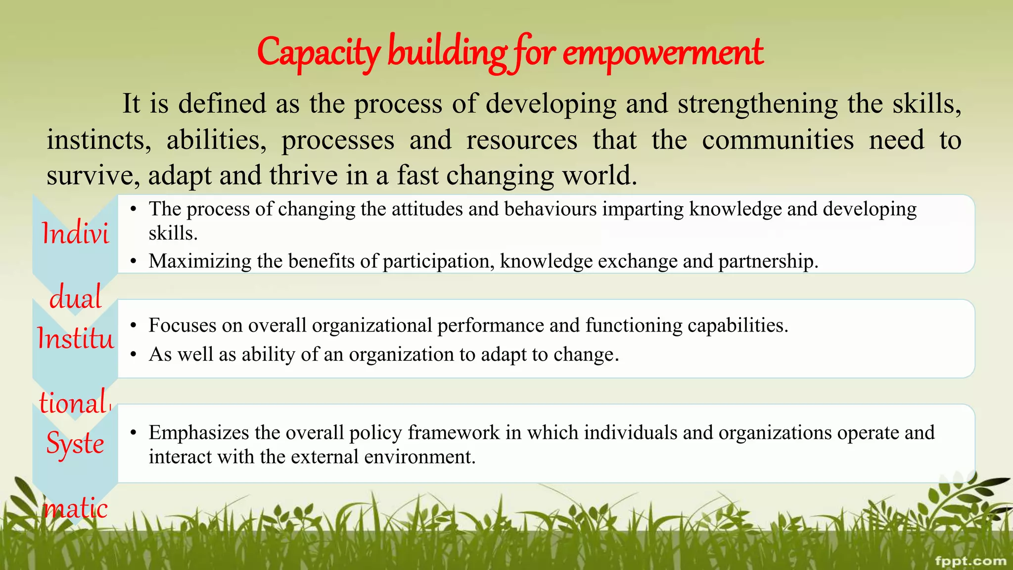 PEOPLE CENTRIC DEVELOPMENT.pptx